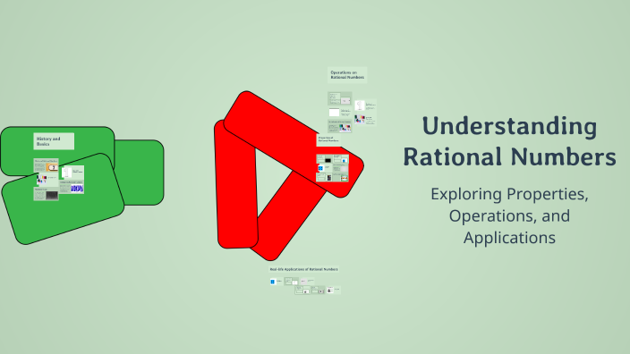 Understanding Rational Numbers by Hardik Rai on Prezi