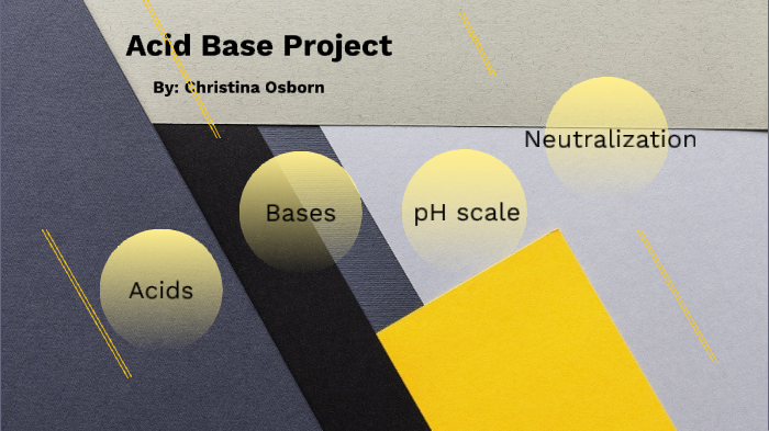 Acid Base Project by Christina Osborn on Prezi