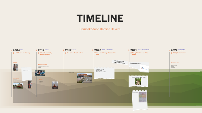 LevensLijn by da do on Prezi