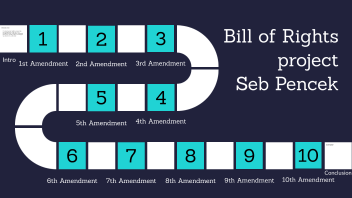 Bill of Rights Project by Sebastian Pencek on Prezi