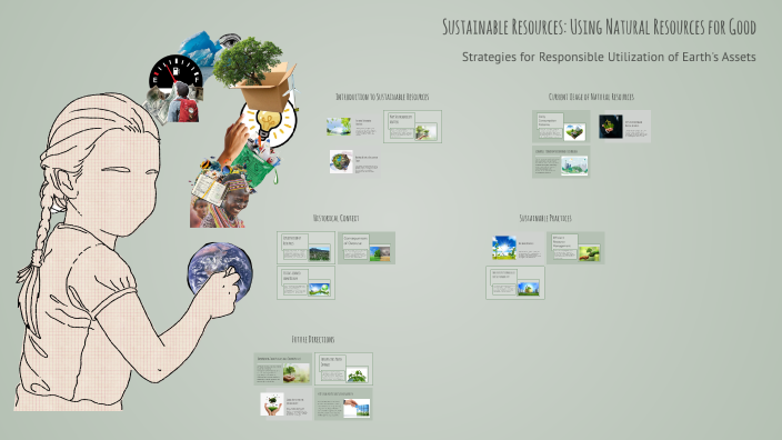 Sustainable Resources: Using Natural Resources for Good by Evaline ...