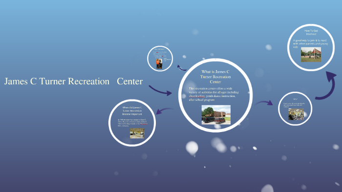James C Turner Recreation Center by Eric Shaw on Prezi