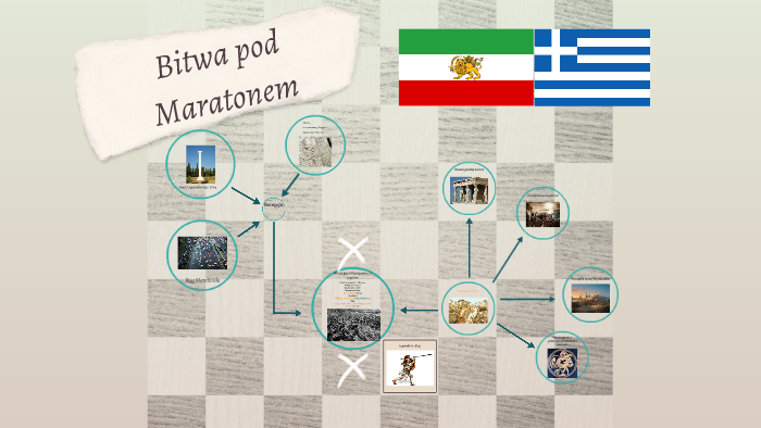Bitwa pod Maratonem by Antonina Strzałkowska on Prezi