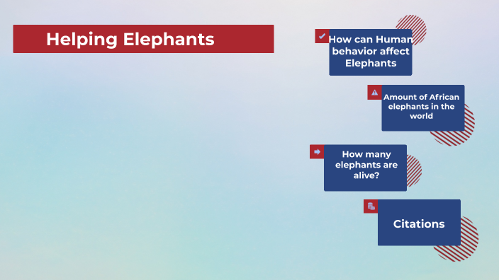 How does Human Behavior affect Elephants by jorge acosta on Prezi