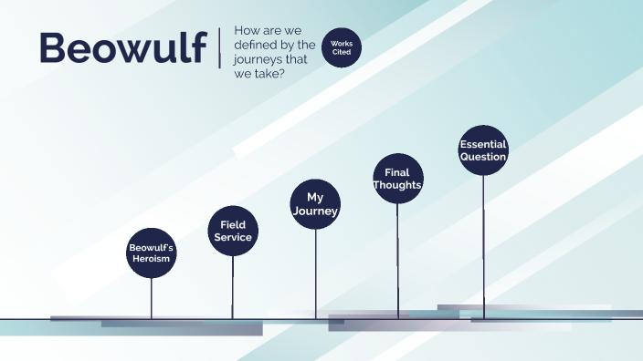 Beowulf Project by Amber Hickson on Prezi