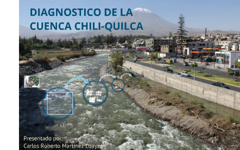DIAGNOSTICO DE LA CUENCA CHILI-QUILCA by CARLOS MARTINEZ on Prezi