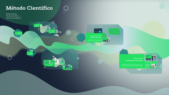 Método Científico by Samuel Demetrio on Prezi