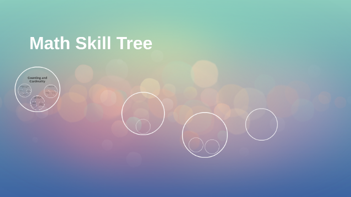 Math Skill Tree by Rebekah West on Prezi