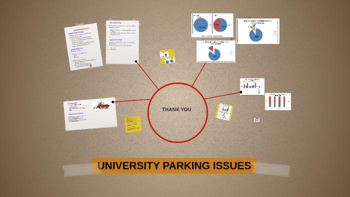 UNIVERSITY PARKING ISSUES by on Prezi