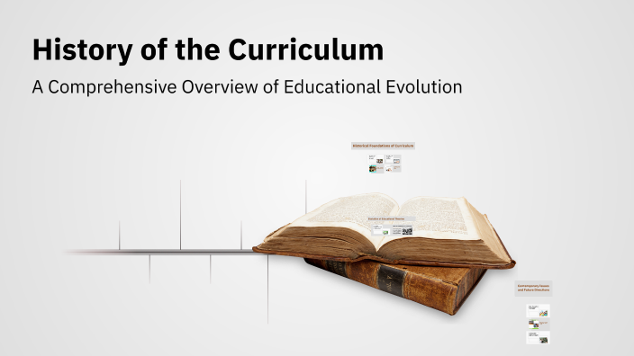 History of the Curriculum by Jhon Pardo on Prezi