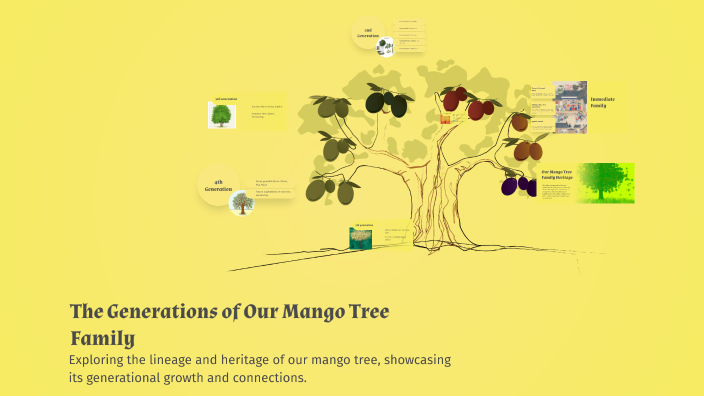 The Generations of Our Mango Tree Family by D'Kaiyha Jones on Prezi
