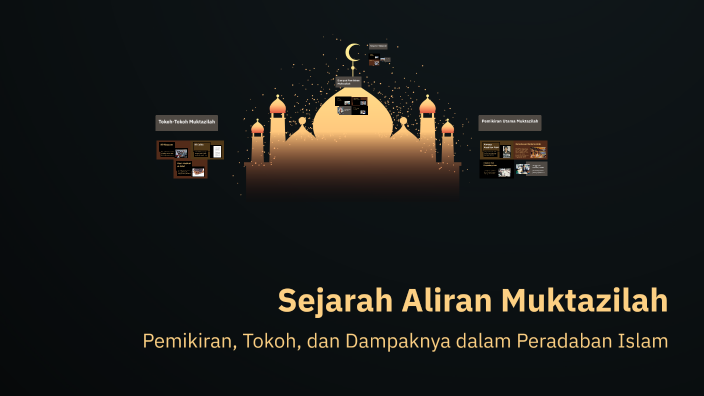 Sejarah Aliran Muktazilah by 341. FALAH on Prezi