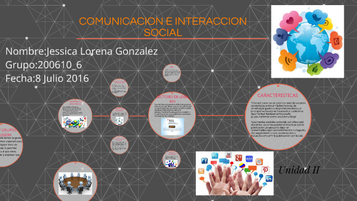 COMUNICACION E INTERACCION SOCIAL by jesi gonzalez