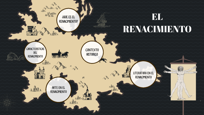 RENACIMIENTO EUROPEO by Alejandra Gonzalez on Prezi