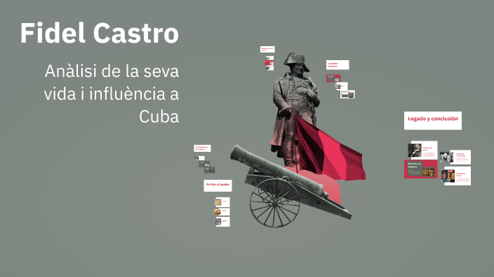 Fidel Castro by Sergi Jaume on Prezi