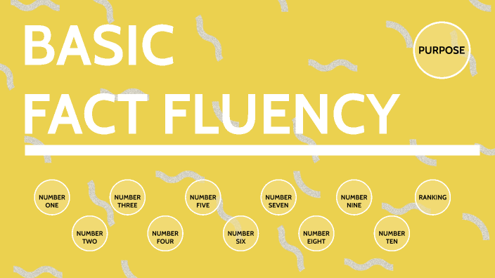 Top 10 Basic Fact Fluency Strategies by Melissa Stroebel on Prezi