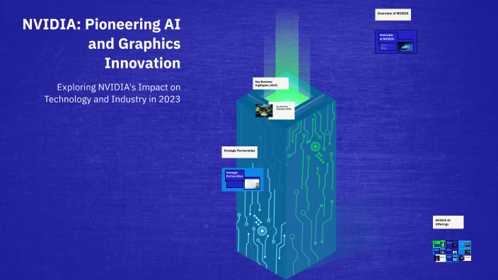 NVIDIA: Pioneering AI and Graphics Innovation by prabal verma on Prezi