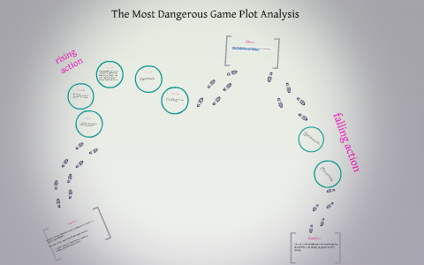 The Most Dangerous Game Plot Analysis by trinite' johnson on Prezi