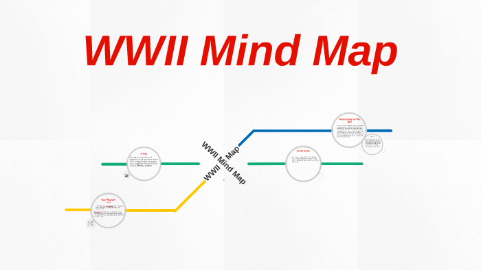 WWII Mind Map by Rielle Hubbard on Prezi