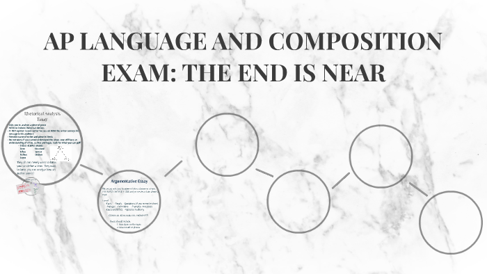 AP LANGUAGE AND COMPOSITION EXAM: THE END IS NEAR by Ariel Schweitzer ...