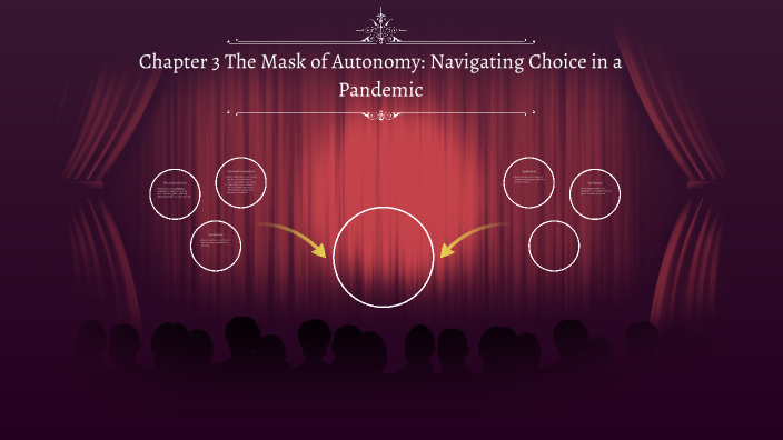 Chapter 3 The Mask of Autonomy: Navigating Choice in a Pandemic by ...