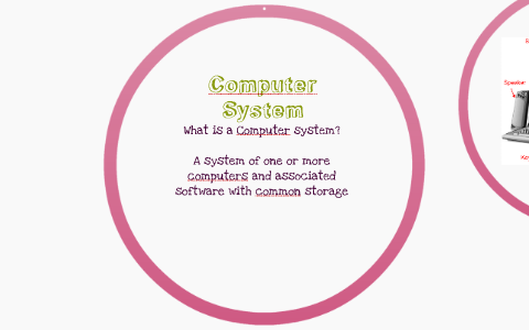 Computer System by Imogen Clayton on Prezi