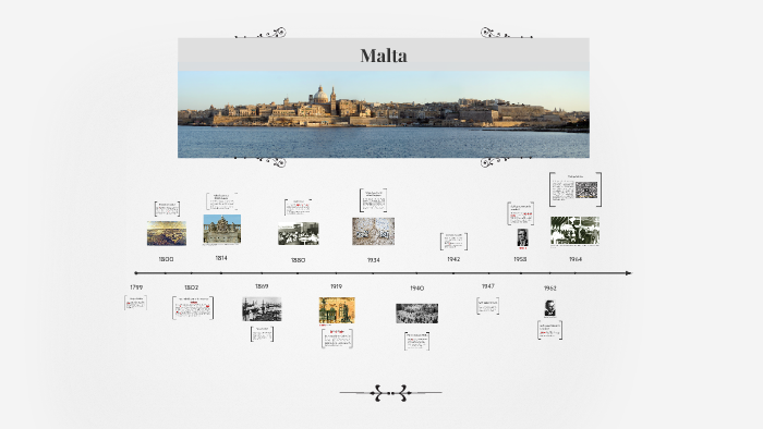 Malta - Timeline by Giulia Bravin on Prezi