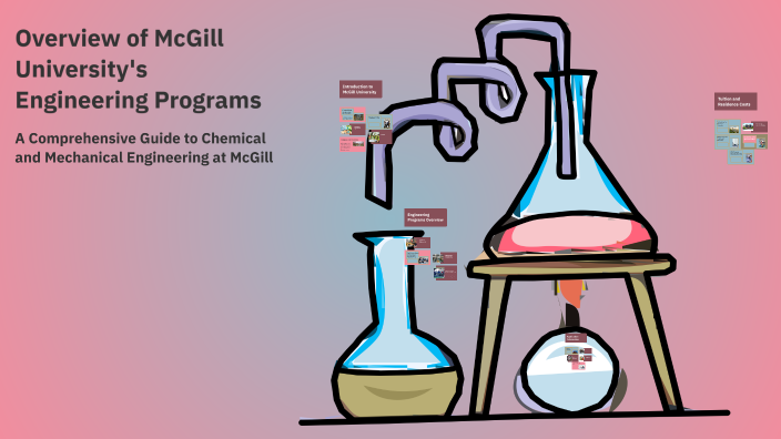 Overview of McGill University's Engineering Programs by jesse lilles on Prezi