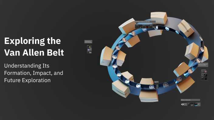Exploring the Van Allen Belt by Rahma Gamal on Prezi