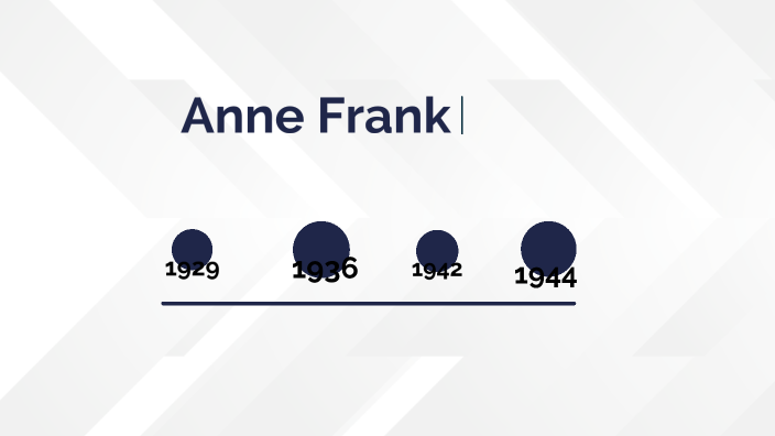 Anne Frank final by max yoder on Prezi