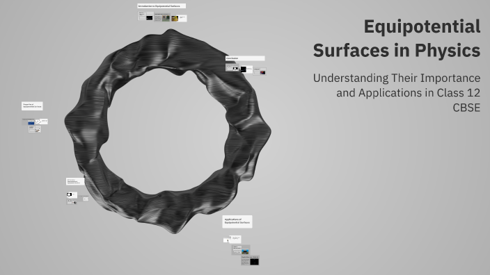 Equipotential Surfaces in Physics by Physwiz on Prezi