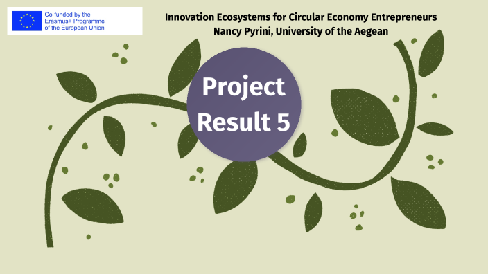 Innovation Ecosystems for Circular Economy Entrepreneurs by Nancy ...