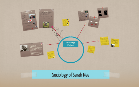 Sociology of Sarah Nee by sarah nee on Prezi
