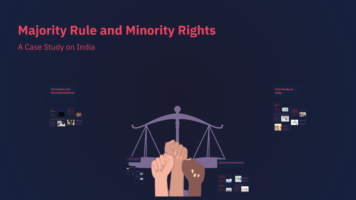 Majority Rule and Minority Rights by Mahir Abbas on Prezi