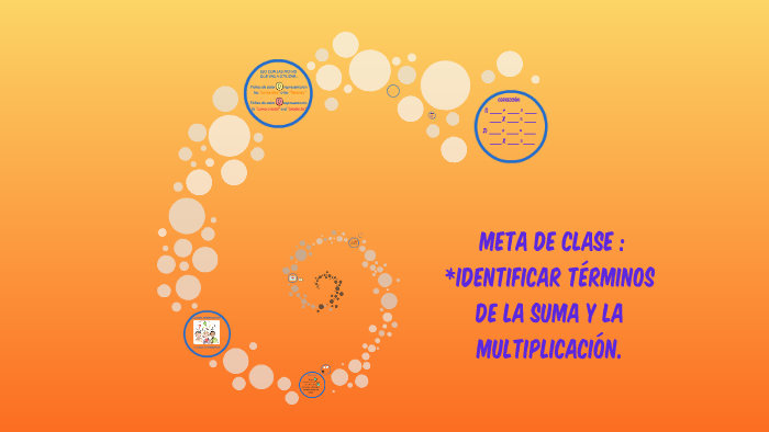 OA : Reconocer la suma repetitiva en la multiplicación. by gabriela ...