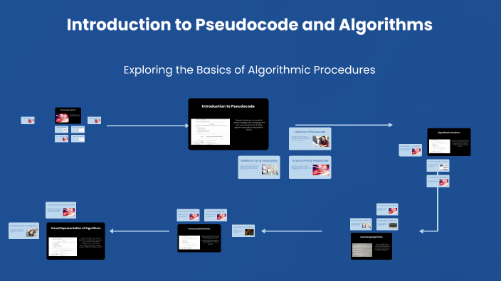 Introduction To Pseudocode And Algorithms By Na Wang On Prezi