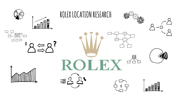 Rolex location operations by camille on Prezi