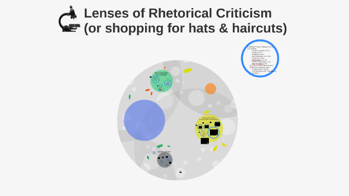 Lenses of Rhetorical Criticism by David Schulz on Prezi