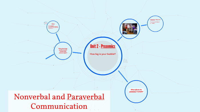 Nonverbal and Paraverbal Communication by Andrew Doennig on Prezi