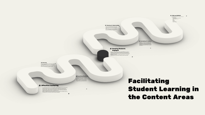 Facilitating Student Learning in the Content Areas by Jaxon Davidson on ...