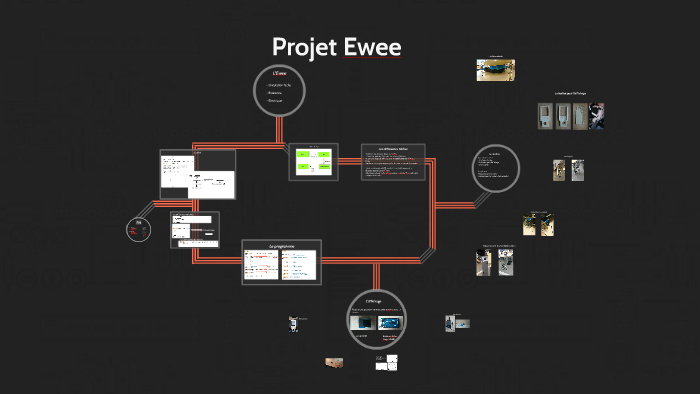 Project Ewee by Mario Pineau on Prezi