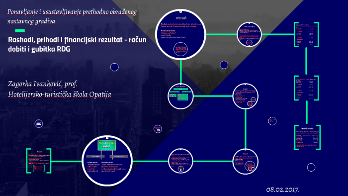 Rashodi, prihodi i financijski rezultat - račun dobiti i gubitka RDG by ...