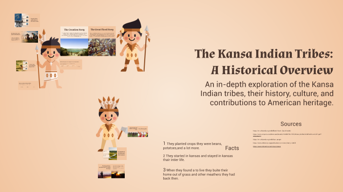 The Kansa Indian Tribes: A Historical Overview by Jentri Stukey on Prezi