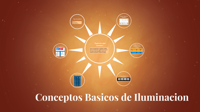 Conceptos Basicos de iluminacion by Eduardo Varas on Prezi
