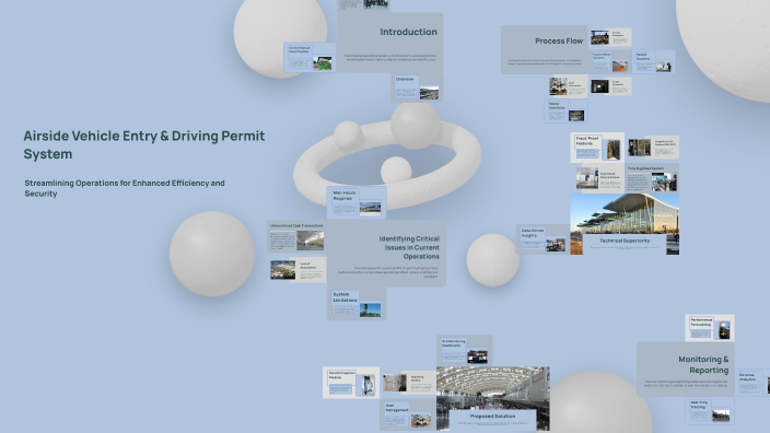 Airside Vehicle Entry & Driving Permit System by Sumaiya Khan on Prezi