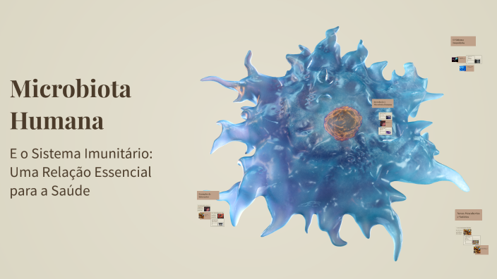 Microbiota Humana by FRANCISCO GODINHO on Prezi