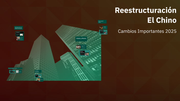 Reestructuración El Chino by josue carreon on Prezi