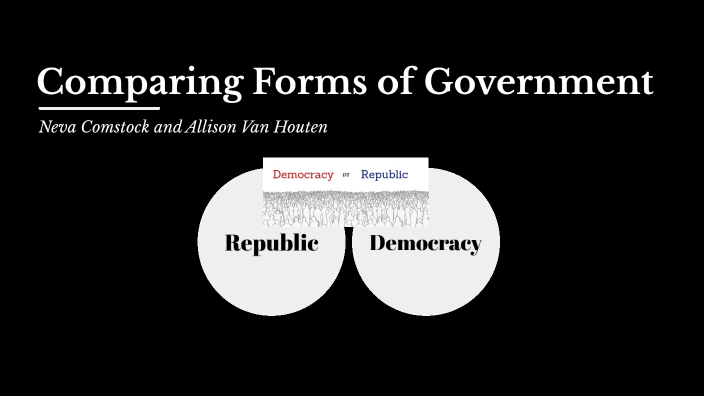 Comparing forms of government by Neva Comstock on Prezi