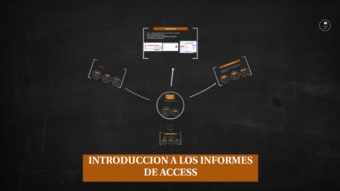 INTRODUCCION A LOS INFORMES DE ACCESS by angie carolina martinez on Prezi