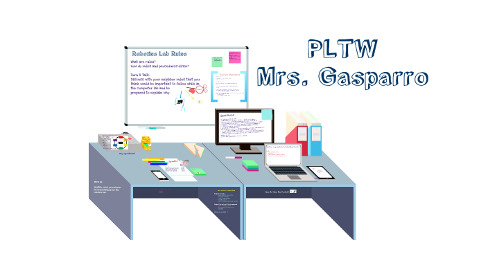 Robotics Lab Procedures by Megan Gasparro on Prezi